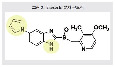 Ilaprazole을 통한 역류성 식도염의 치료 임상증례