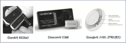 사물인터넷 어디까지 왔나 봤더니...