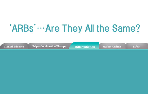 ‘ARBs’…Are They All the Same?